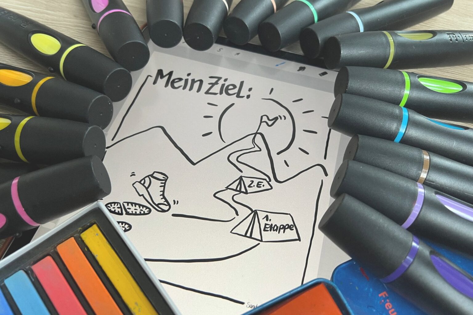 Flipcharts einfach gestalten: 5 Tipps für Anfänger - Sandra Reithmayr